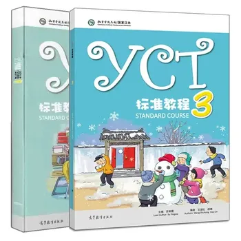 Free Chinese Learning Materials for Kids, YCT3 Lesson Three